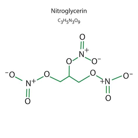 Premium Vector Nitroglycerine Formula Organic Food Vector Illustration