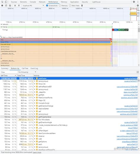 antv g6的踩坑记录前几天刚写下了一篇关于介绍g6的博客，有兴趣的可以看一下。后面回想起来发现当时把篇幅都花在介绍g 掘金