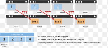 Jupyter Png Images PNGEgg