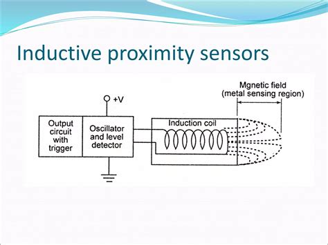 MECHATRONICS UNIT I Sensor And Transducers PPT