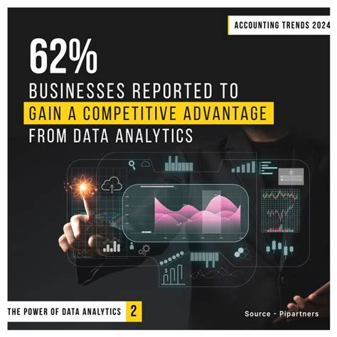 Aniket Kanojiya Posted On Linkedin
