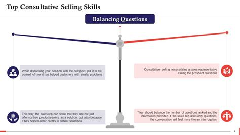 Core Skills Of Consultative Selling Training Ppt Ppt Example