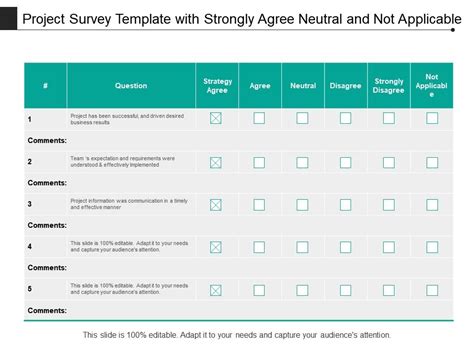 Project Survey Template With Strongly Agree Neutral And Not Applicable