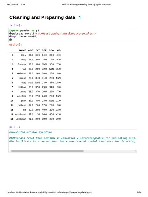 Unit3cleaningpreparingdata Jupyter Notebook Download Free Pdf