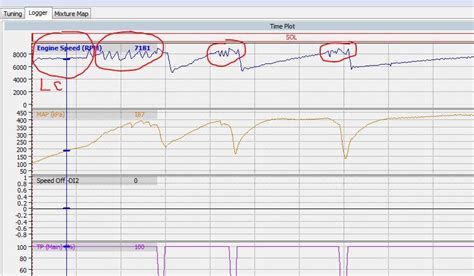 Help To Setup Rev Limiter ViPEC V Series Forums Link Engine Management