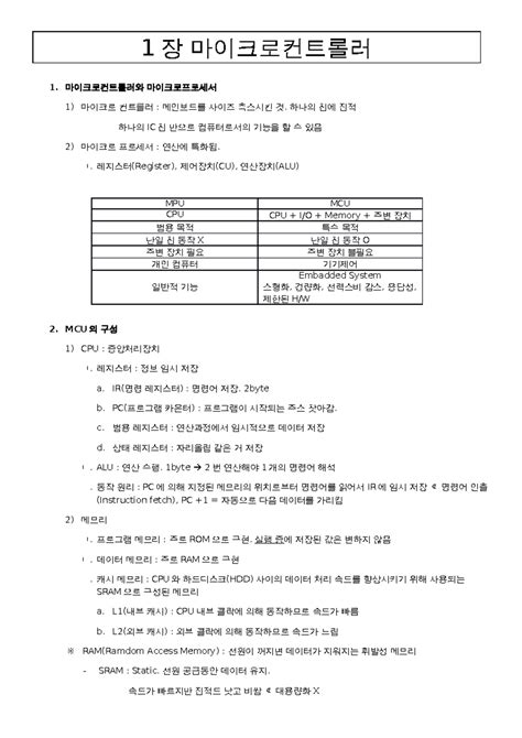 중간고사 범위 수업 필기 1 장 마이크로컨트롤러 1 마이크로컨트롤러와 마이크로프로세서 1 마이크로 컨트롤러 메인