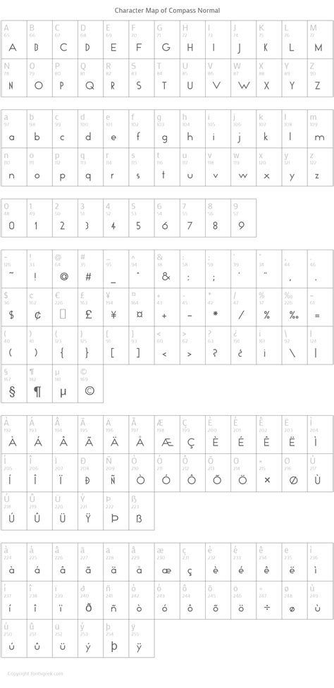 Compass Normal Download For Free View Sample Text Rating And More
