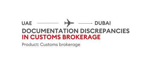 Customs Brokerage Solutions L Overcoming Documentation Discrepancies