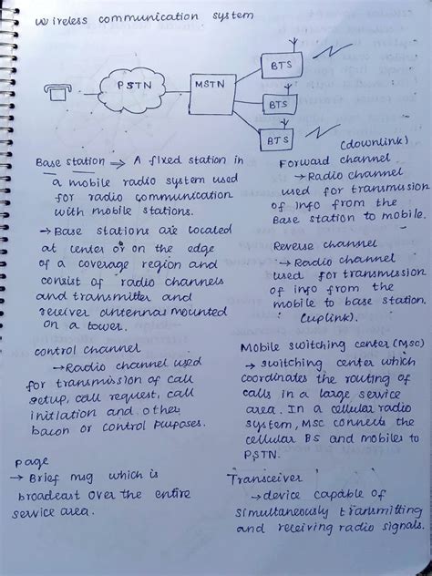 wireless communication system handwritten notes pdf