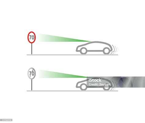 Asisten Batas Kecepatan Sensor Kecepatan Otomatis Kendaraan Ilustrasi Stok Unduh Gambar