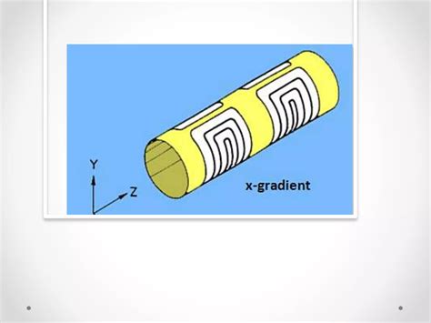 Mri Gradient Coils Pptx
