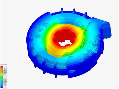 Wormgearboxthermalanalysis By Kmanas Simscale