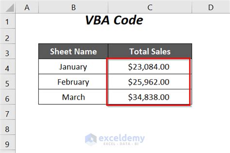 How To Use Cell Value As Worksheet Name In Formula Reference In Excel