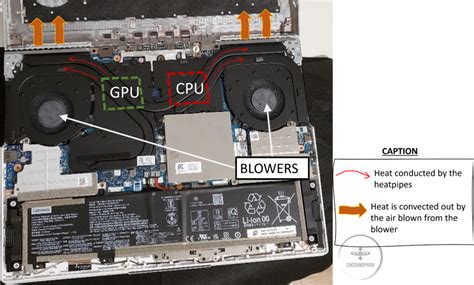 Top Quietest Gaming Laptops Noise Level Comparison Zen Soundproof