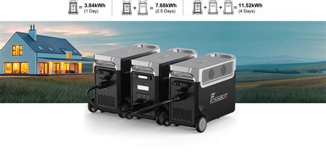 Fossibot F3600 Pro Portable Power Station 3600w 3840wh Fossibot Us
