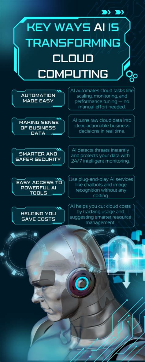 How Is Ai Transforming Cloud Computing