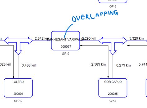 Creation Of Single Line Drawing From Excel Data Page 3 Autolisp