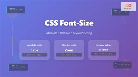 Css Style Fontvariant Property Css Font Variant Codelucky