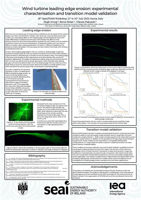 Pdf Wind Turbine Leading Edge Erosion Experimental Characterisation