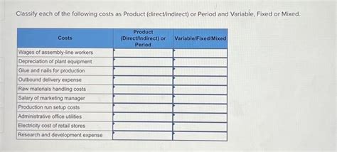 Solved Classify Each Of The Following Costs As Product Chegg