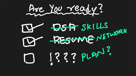 How To Prepare For A Software Job My Frontend Engineering Prep Youtube