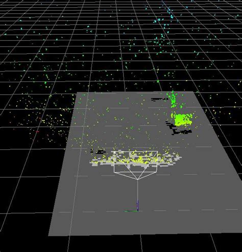 Miss Mapping Problem · Issue 721 · Introlabrtabmap · Github