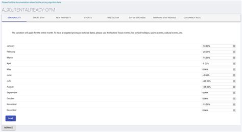 Pricing Algorithm Help Center