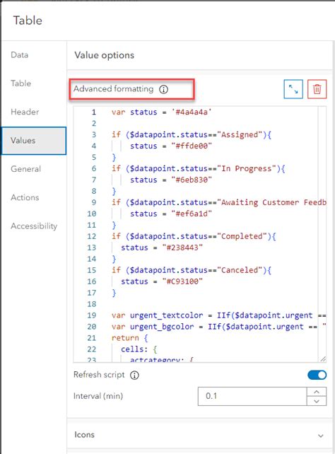 solved agol gis request management solution displaying c esri