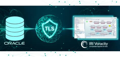 Oracle Tls Support Iri