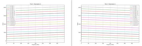 Mccs Daq — Mccs Daq Mandc Documentation