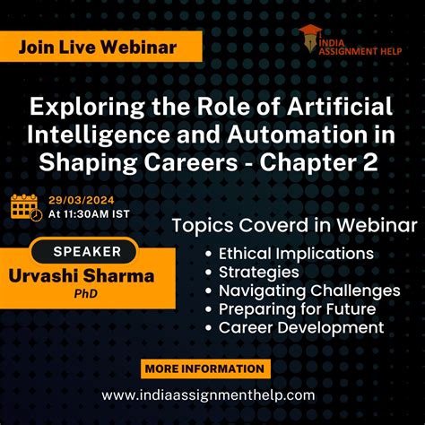 India Assignment Help On Linkedin Ai Automation Careerdevelopment Futureofwork Webinar