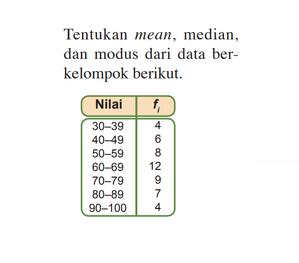 Tentukan mean, median, dan modus dari data berkelompok be...