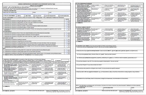 Enlisted Performance Report