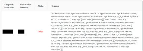 Amazon Web Services Unable To Ping Private Ip Of Dms Replication Instance From On Premises