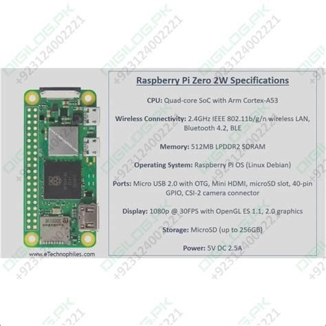 Raspberry Pi Zero 2 W In Pakistan Compact And Powerful Digilogpk