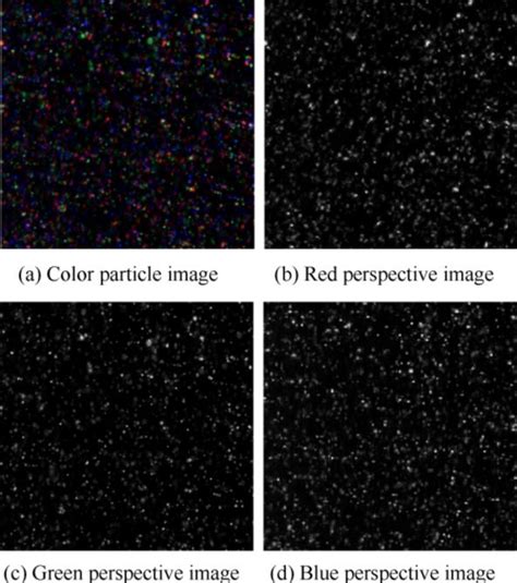A Volumetric 3d Particle Image Velocimetry Technology Based On Revealers High Speed Camera And