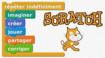 6ème Scratch Genially