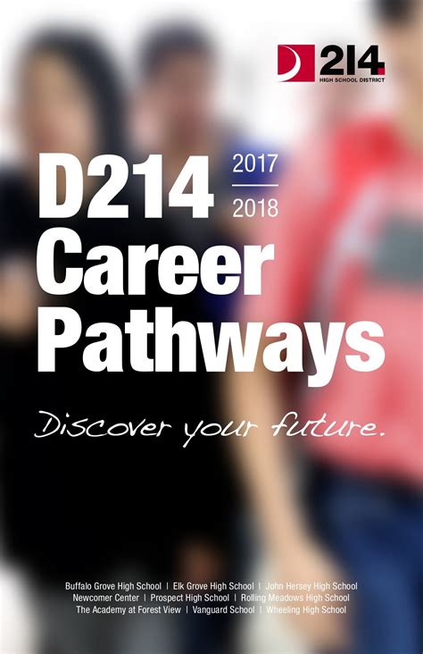 Career Pathways Pnavarro Page 1 80 Flip Pdf Online Pubhtml5
