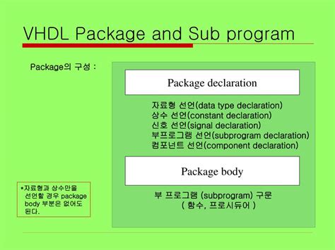 ppt vhdl package and sub program powerpoint presentation free