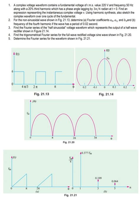 solved 1 a complex voltage waveform contains a fundamental