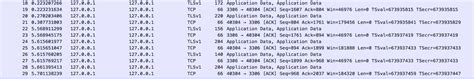 Communication With Mysql Showing Up As Esp In Wireshark Stack Overflow