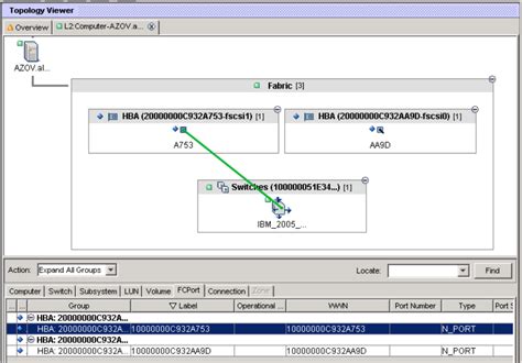Design Principles And Concepts IBM TotalStorage Productivity Center V The Next Generation