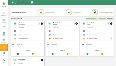 Ghyston A Team Of Bristol Based Software Developers
