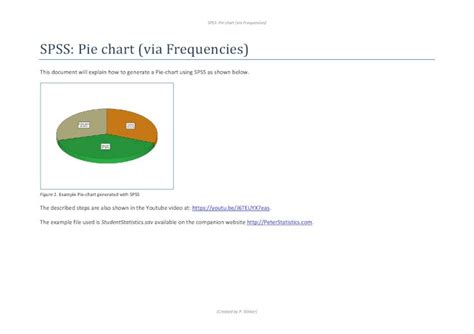 Pdf Spss Pie Chart Via Frequencies · Spss
