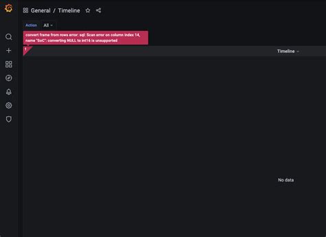 Grafana V8 And Teslamate Dashboard Issues · Issue 1728 · Teslamate Orgteslamate · Github