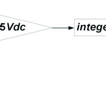 Operating Principle Of The NVM Technique Four Different Space Vector Download Scientific