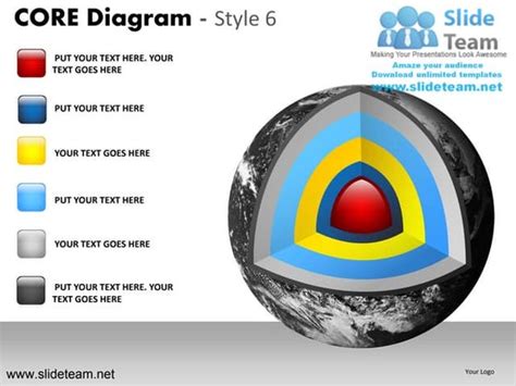 Core Diagram Design 6 Powerpoint Ppt Templates Ppt
