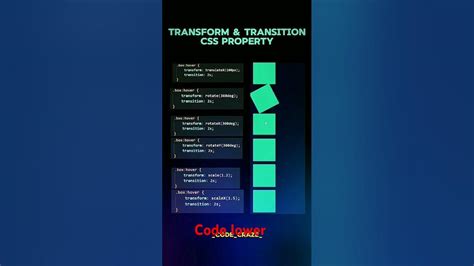 Music 😆😊song😄🙂 Love Desi😁🙂 Coder 😘🙂web Development😁😆 Python Coding😄😇desiakash123😁😃😊😄😃😊