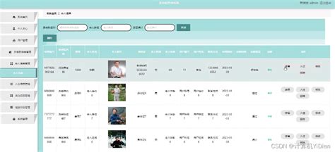基于springboot vue的养老院管理系统设计和实现 源码 lw 部署 讲解 养老院管理系统设计与实现前端 csdn博客