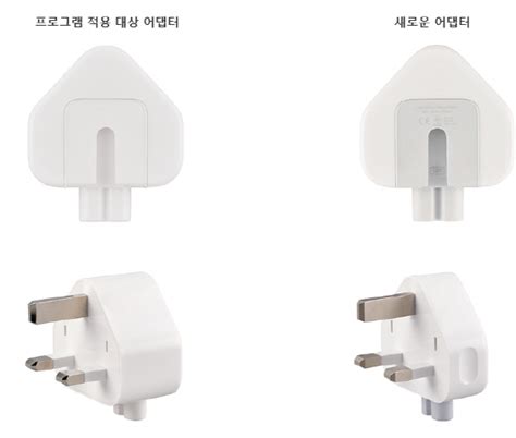 애플 감전 위험 3구 Ac 플러그 어댑터 리콜 케이벤치 주요뉴스